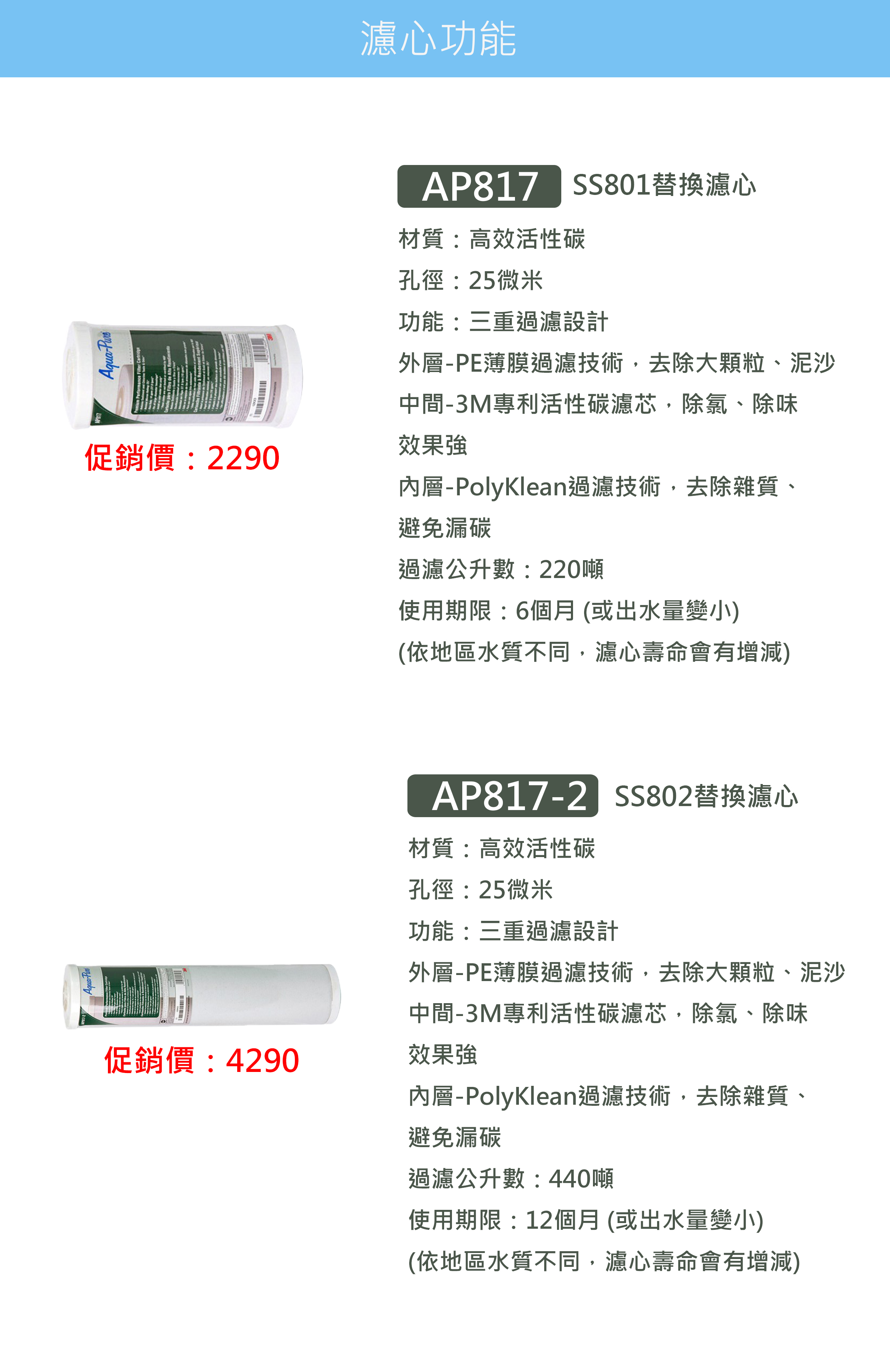 3M SS801全戶式不鏽鋼淨水系統|津聖淨水⭕️台中在地