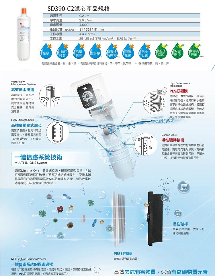 3M SD390 極淨倍智淨水系統替換濾心SD390-C2🔴️津聖淨水🔴️